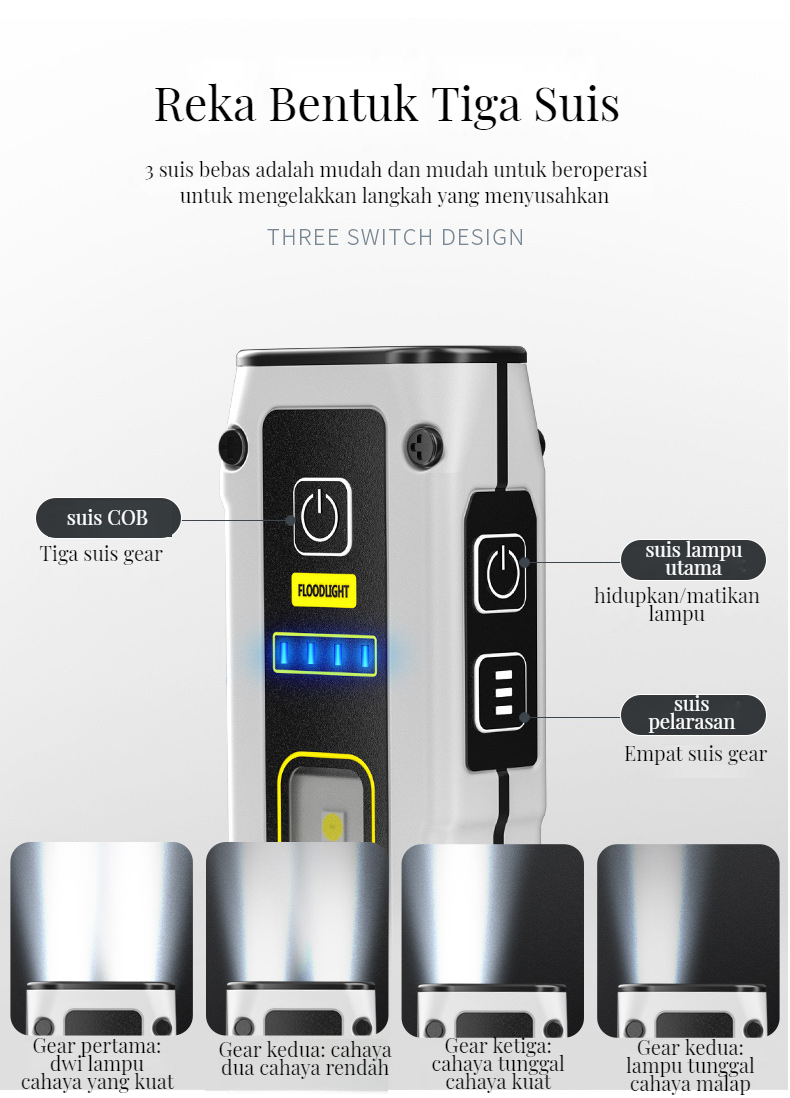 Hantar Stok Melayu) Lampu Bersuluh Suluh Cahaya Mini Mini Baru TYPE-C ...