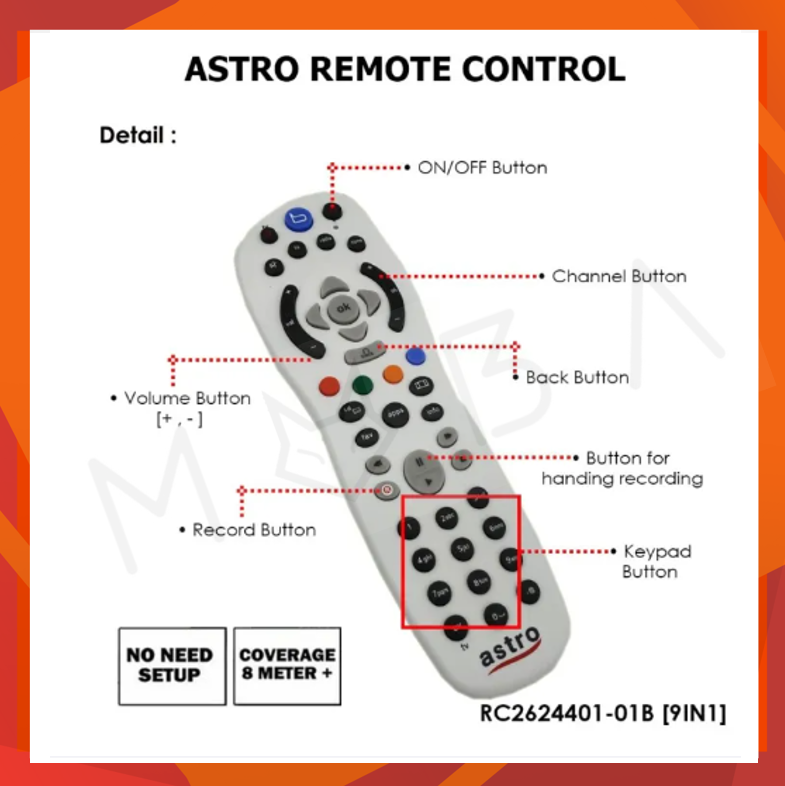 ASTRO Beyond 9 in 1 Universal Remote Control Replacement RC2624401-01B ...