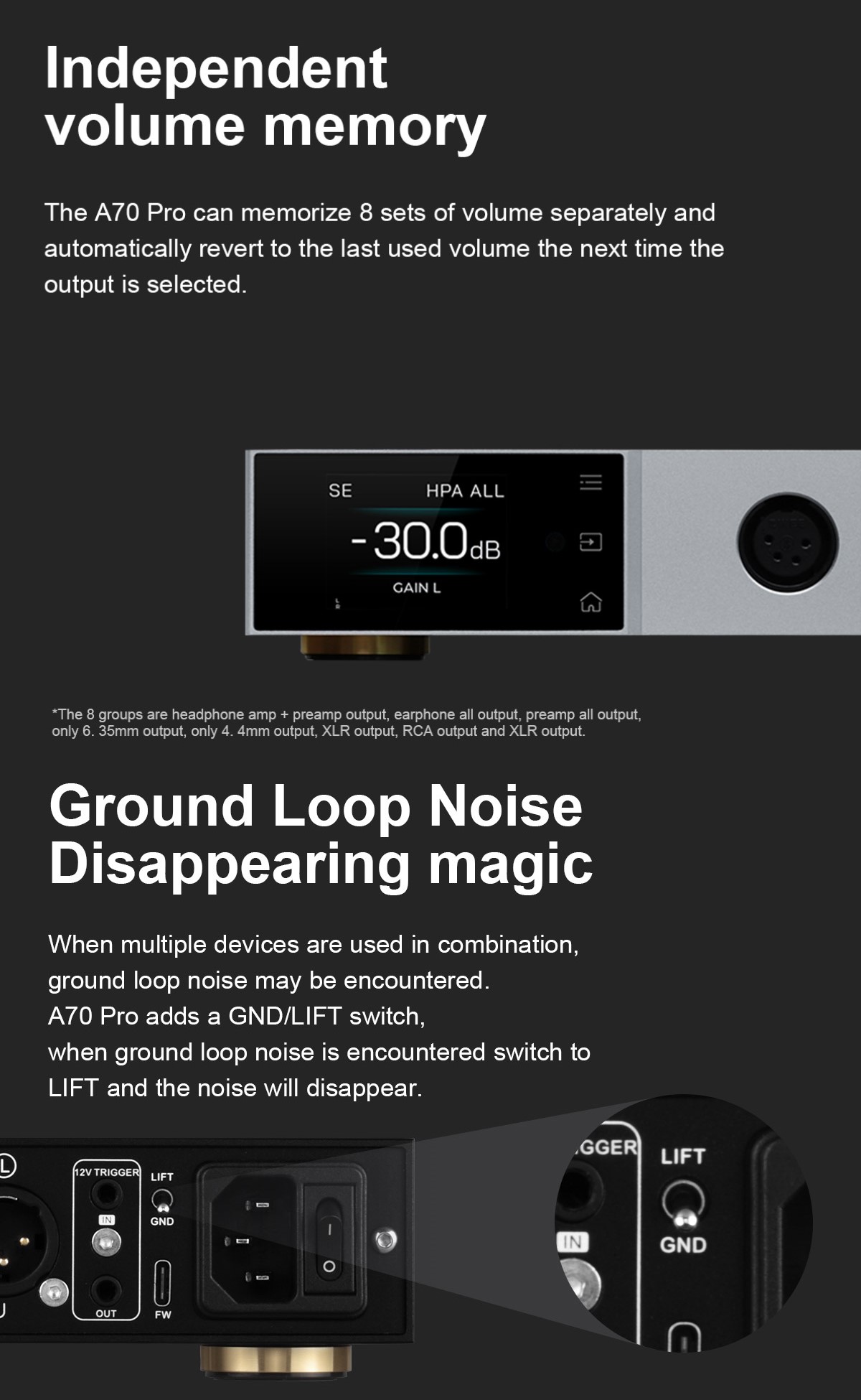 Topping A70 PRO Headphone Amplifier A70PRO | Shopee Malaysia