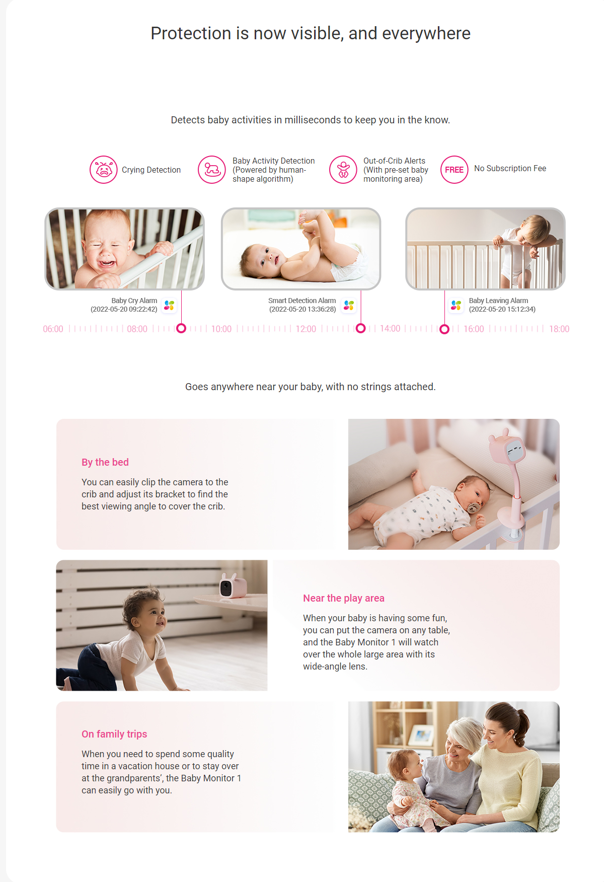 EZVIZ BM1 1080P 2MP Battery Powered Baby Monitor with Baby Bed Clip For ...