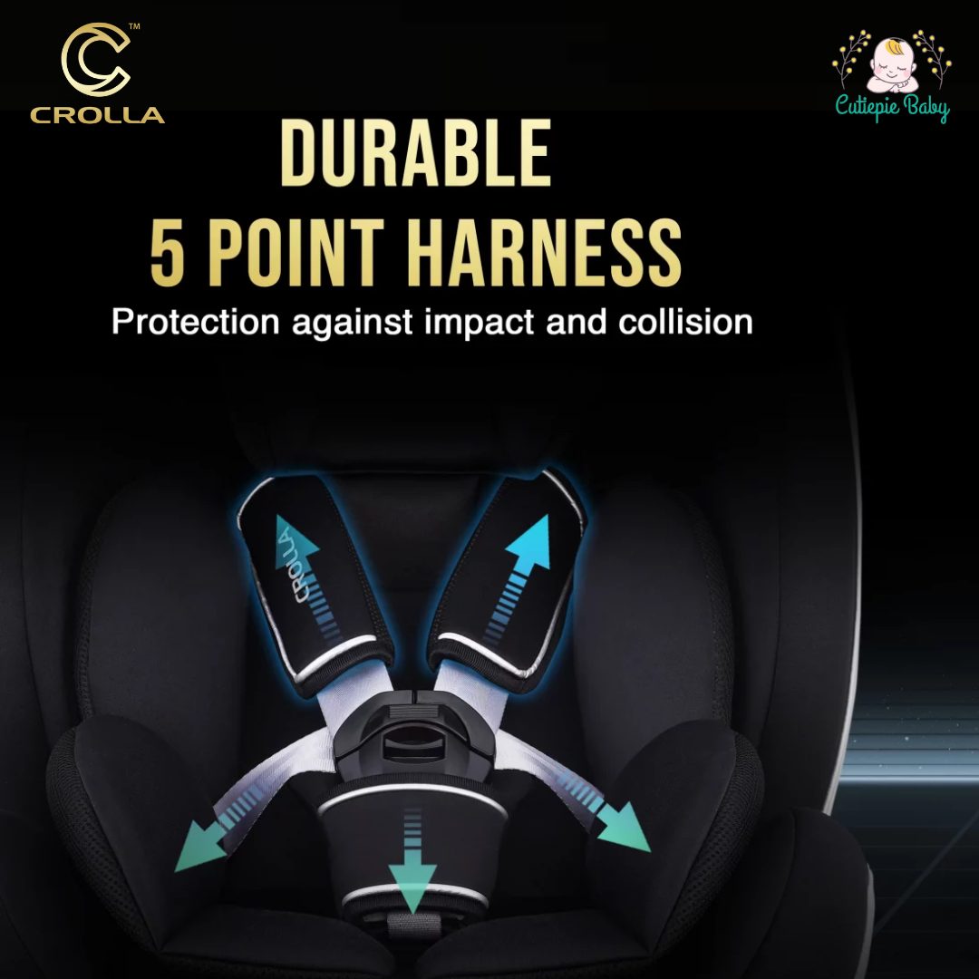 Crolla Nexus Convertible Car Seat Newborn to 12 years old 36kg | Shopee ...