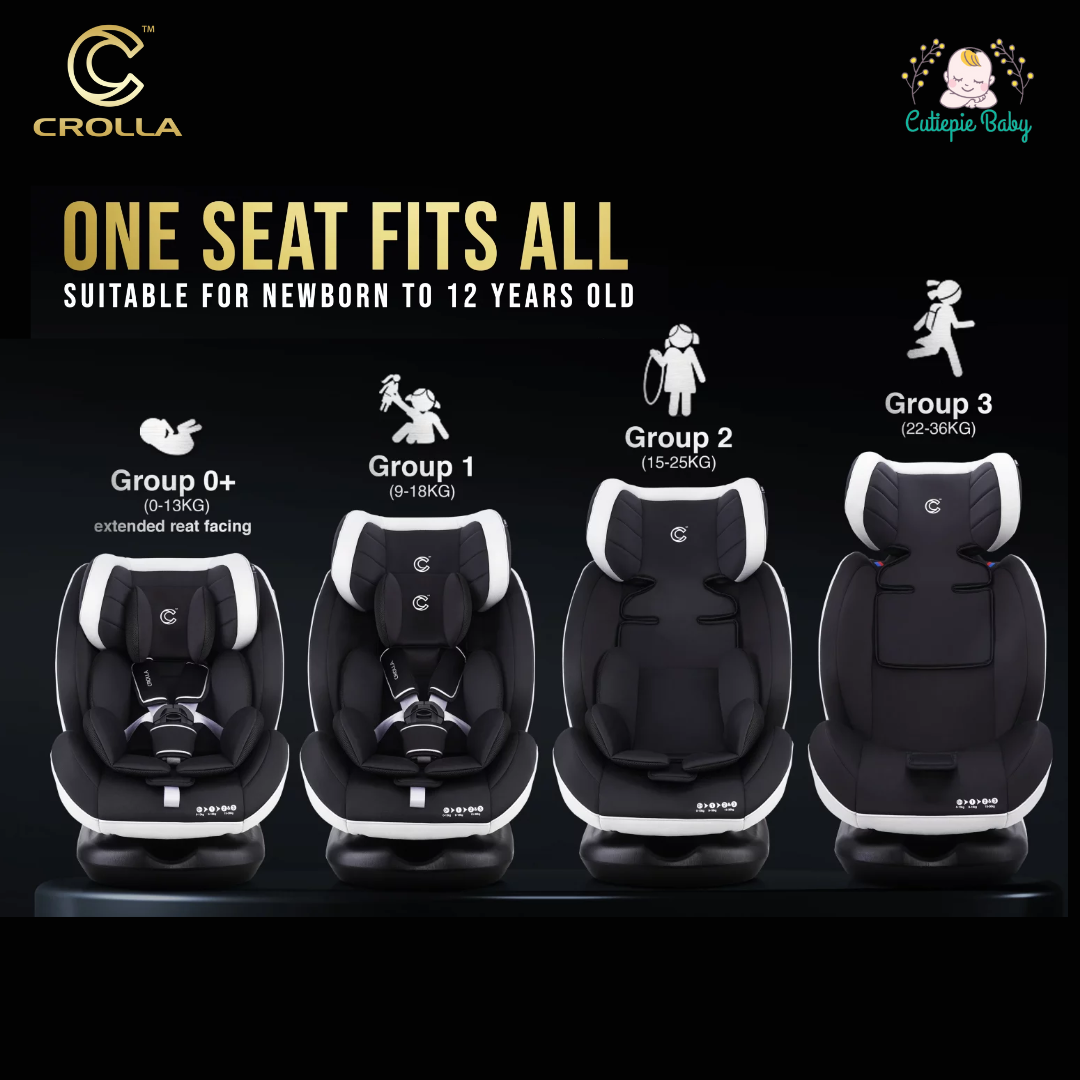 Crolla Nexus Convertible Car Seat Newborn to 12 years old 36kg | Shopee ...