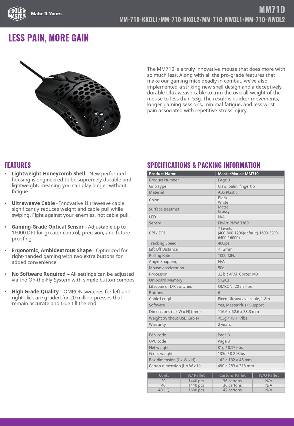 Cooler Master MM712 GAMING MOUSE ( BLACK / WHITE / 30TH EDITION ...