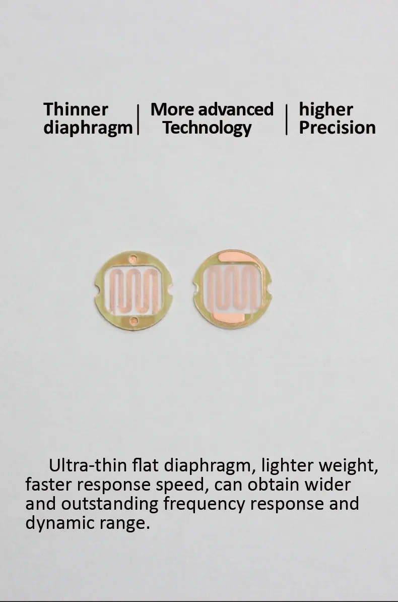 TIN HiFi Tin Audio P1 Plus IEM Planar Magnetic In Ear Earphone TINHiFi ...