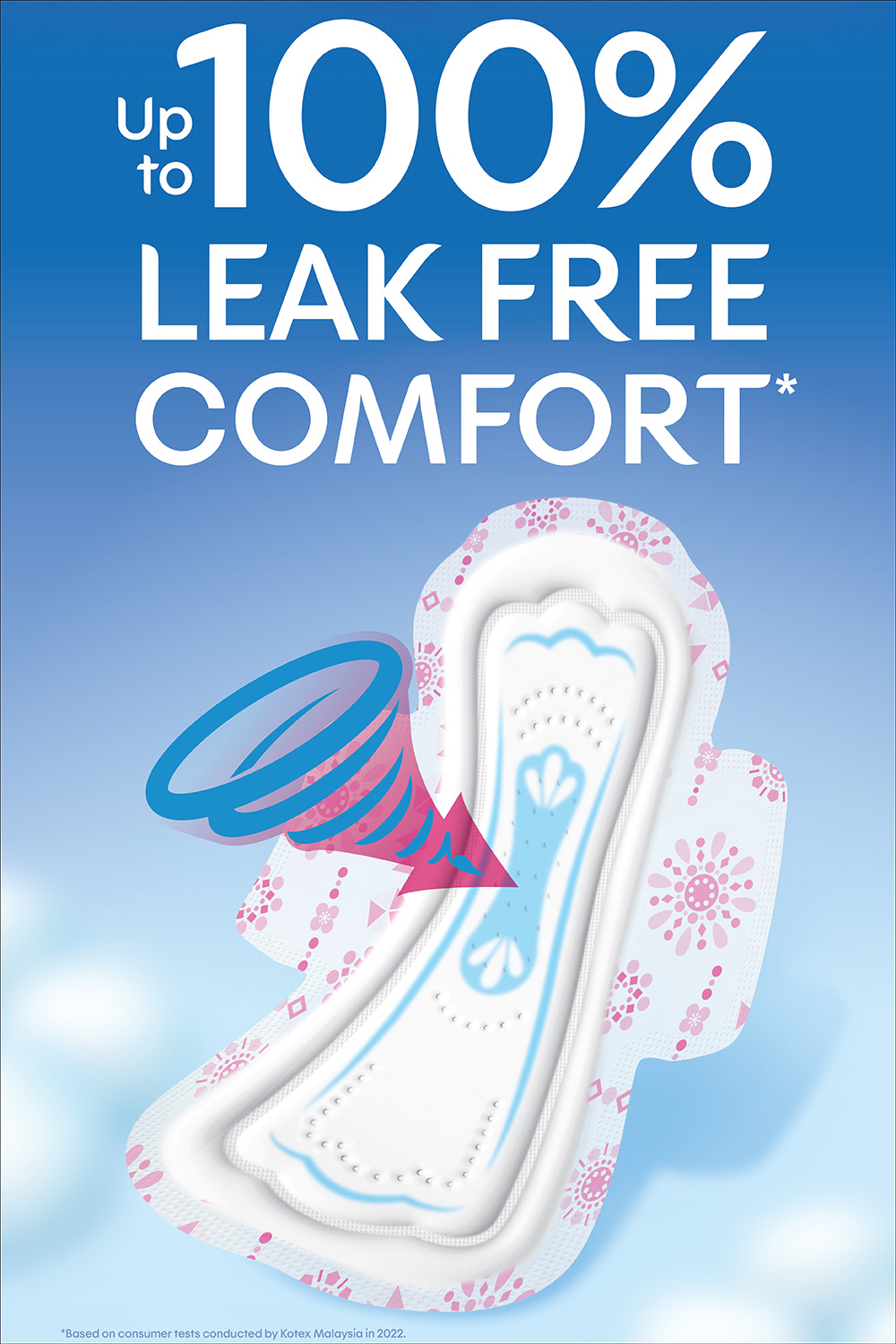 Kotex Soft & Smooth Overnight Wing Pad (28cm/14's x 2 Packs) | Shopee ...