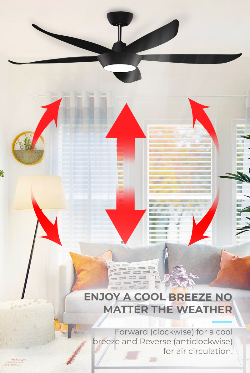 Khind Mistral 56" 5 Blades LED Ceiling Fan with DC MOTOR | MCF562RL ...