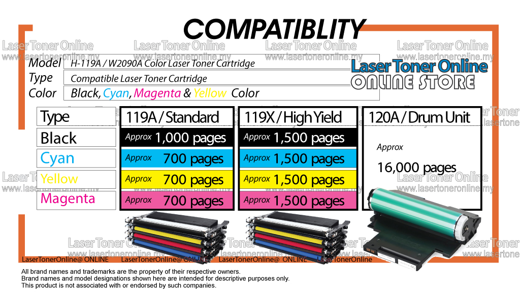 Compatible Toner to H* 119A W2090A W2091A W2092A W2093A For H* Color ...