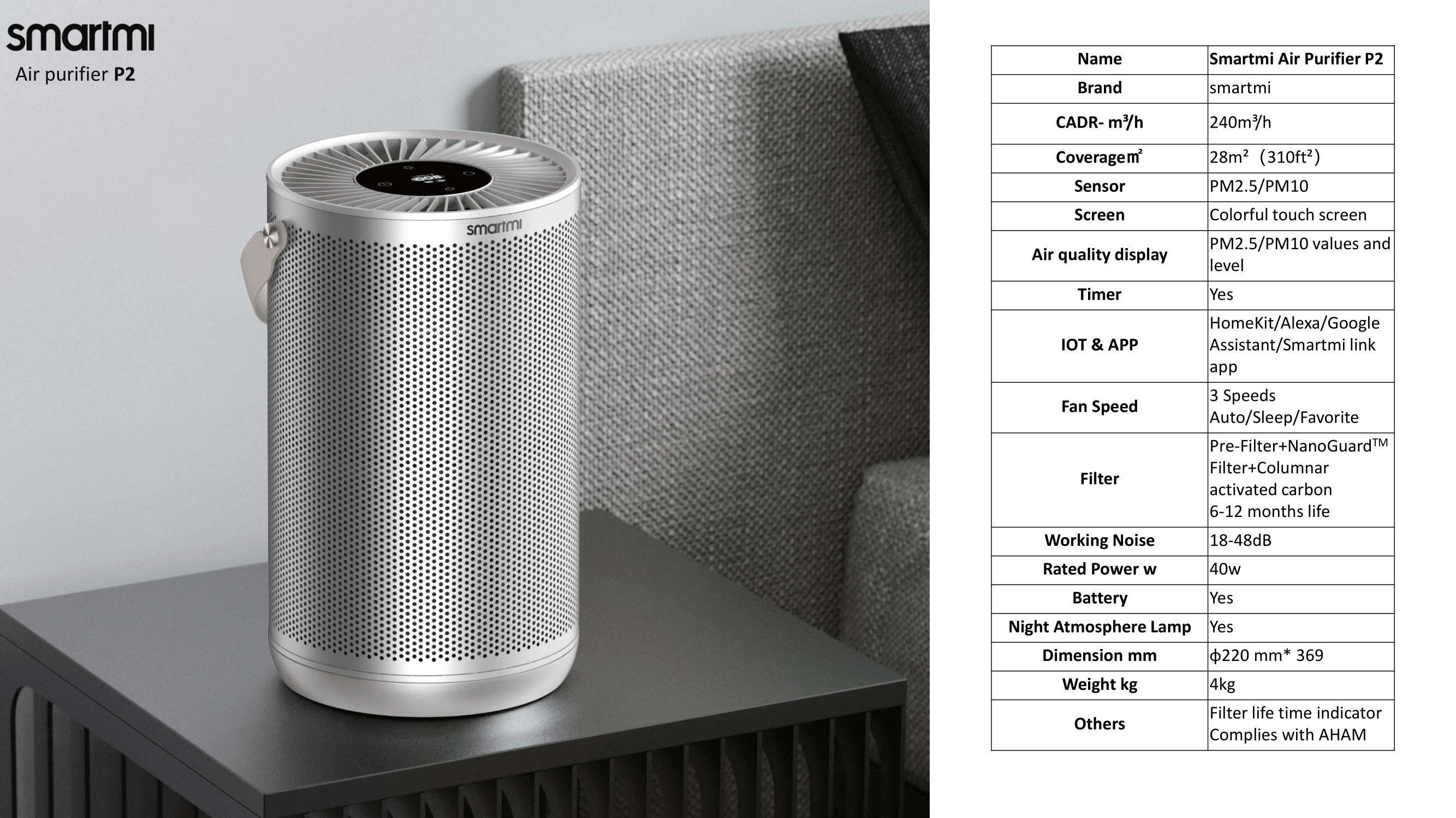 Smartmi Air Purifier P2 [ Built-in Battery, Cordless & Portable to ...
