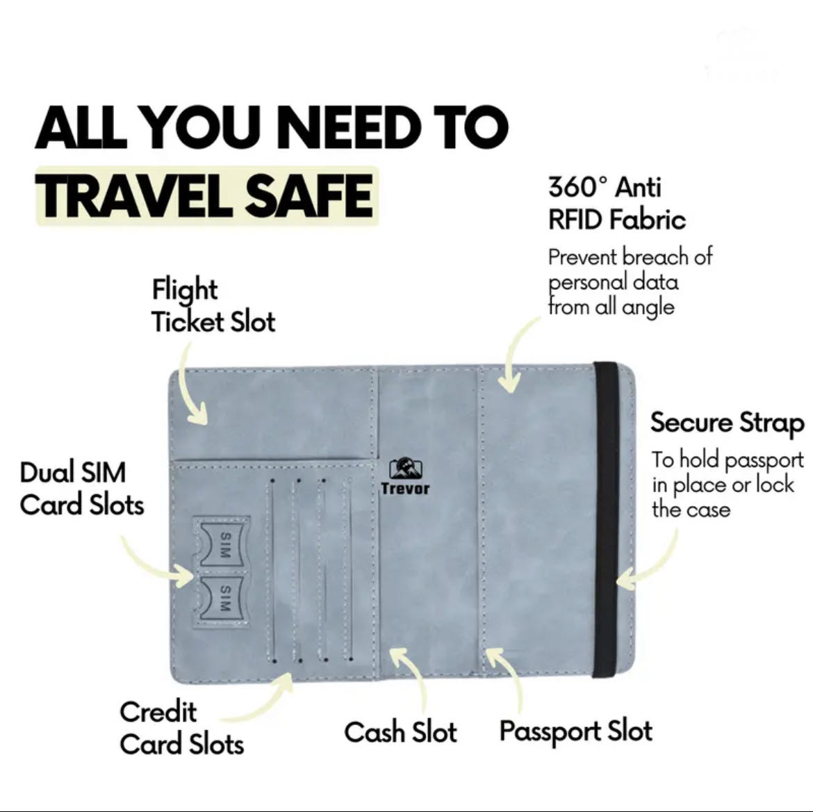 RFID Protection Passport Holder Leather Passport Cover Credit Card IC ...