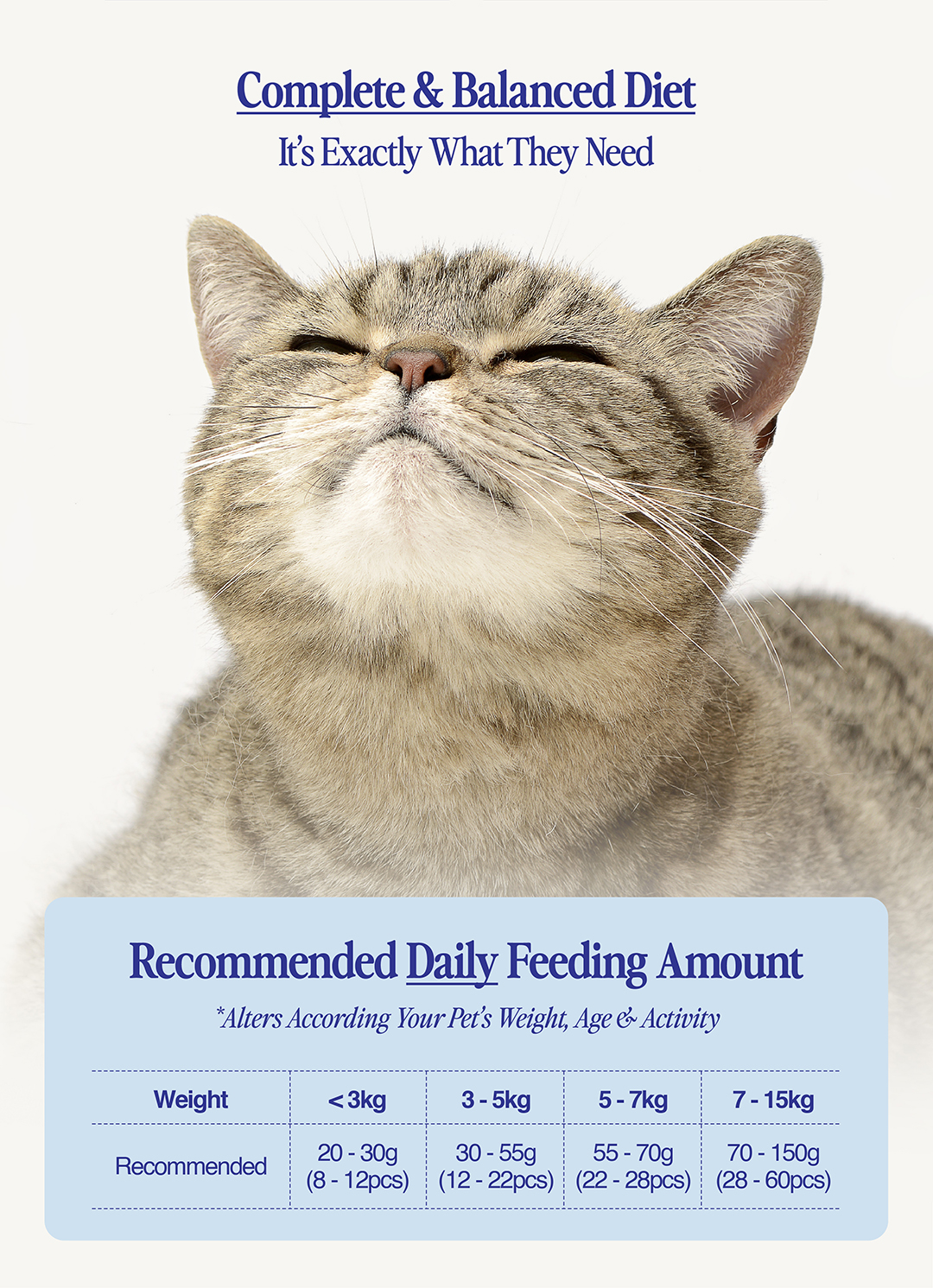 Paw-cipes Freeze Dried BARF Pie Formula P:Raw Premium Cat/Dog Food ...