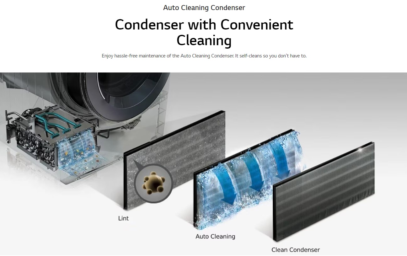 LG 21/16KG WashTower™ Stacked Inverter Washer & Dryer All in One ...