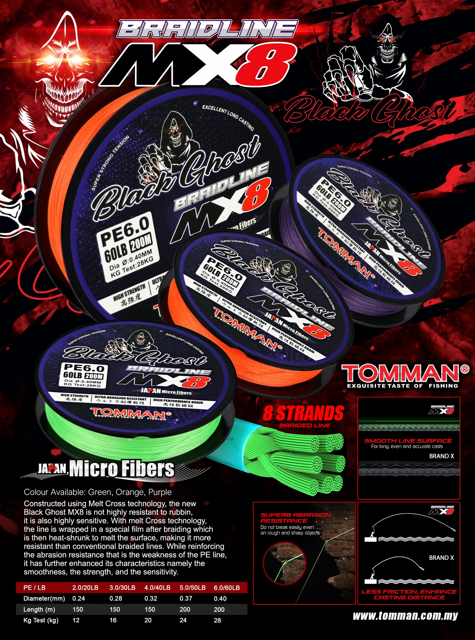 (10LB-60LB/PE1.0-PE6.0) Tomman Black Ghost MX Fishing Braid Line 4X 8X ...