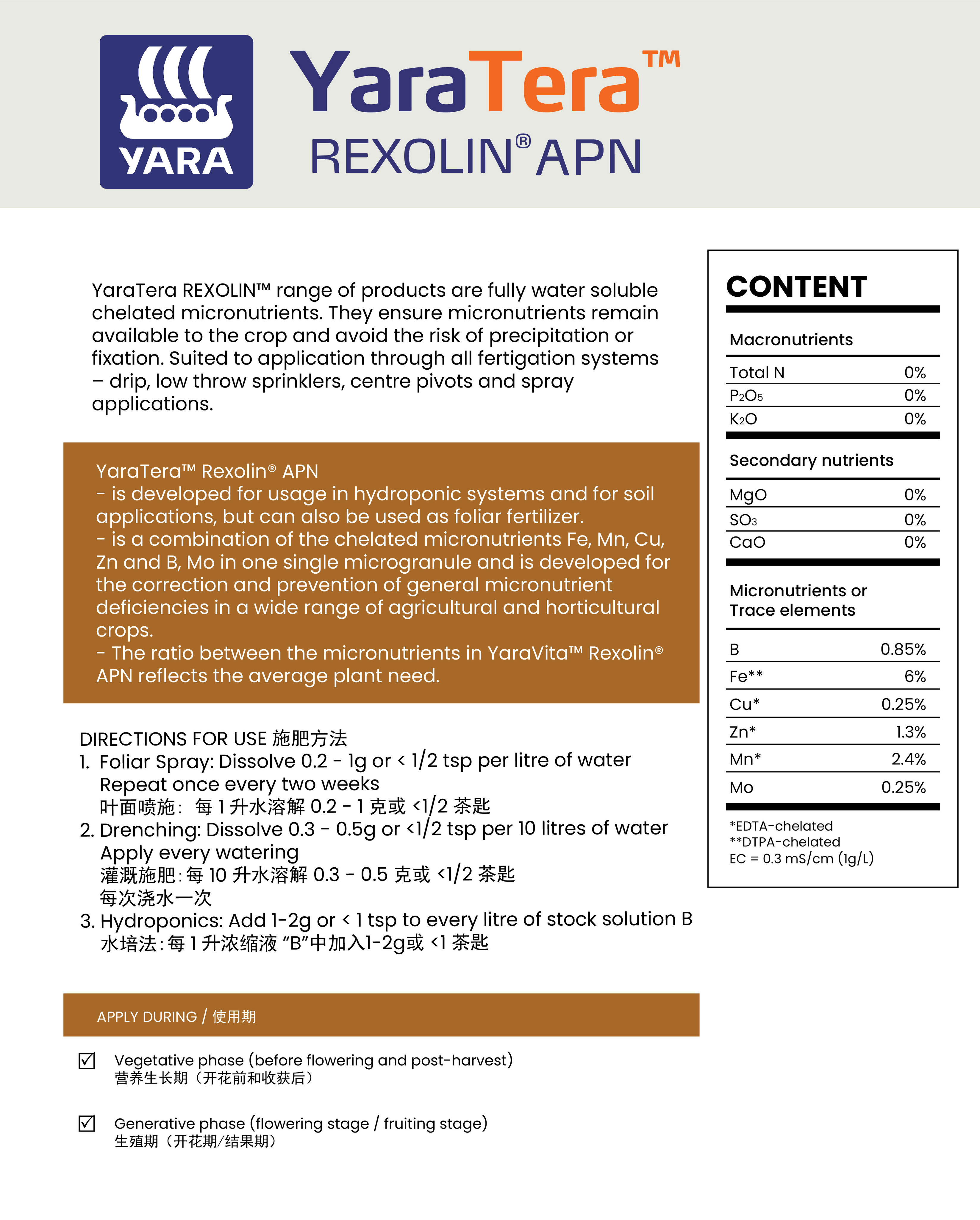 [1kg] Baja Yara YaraTera Rexolin® APN | Shopee Malaysia