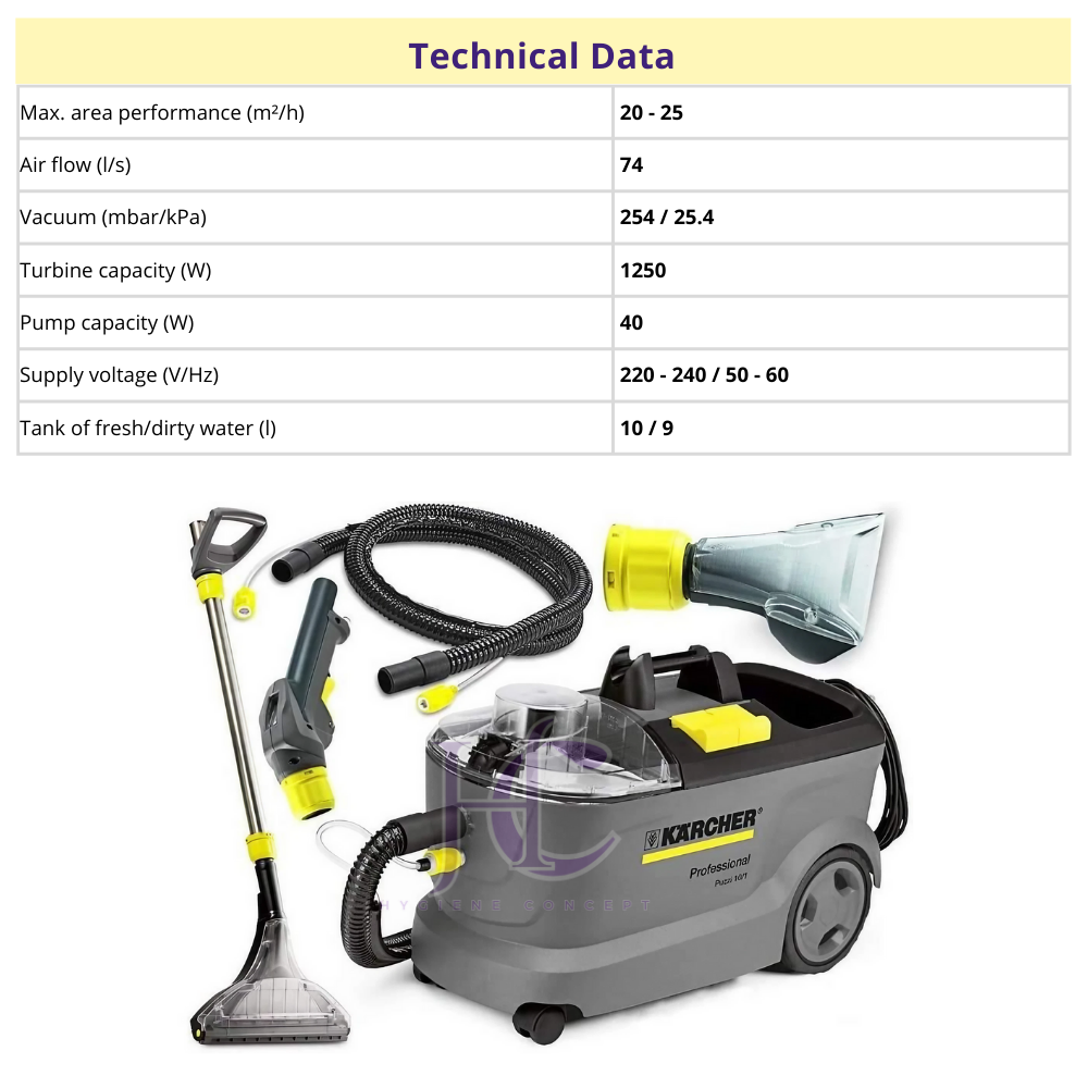 KARCHER Puzzi 10/1 / Spray Extraction Cleaner Puzzi 10/1 / Extractor ...
