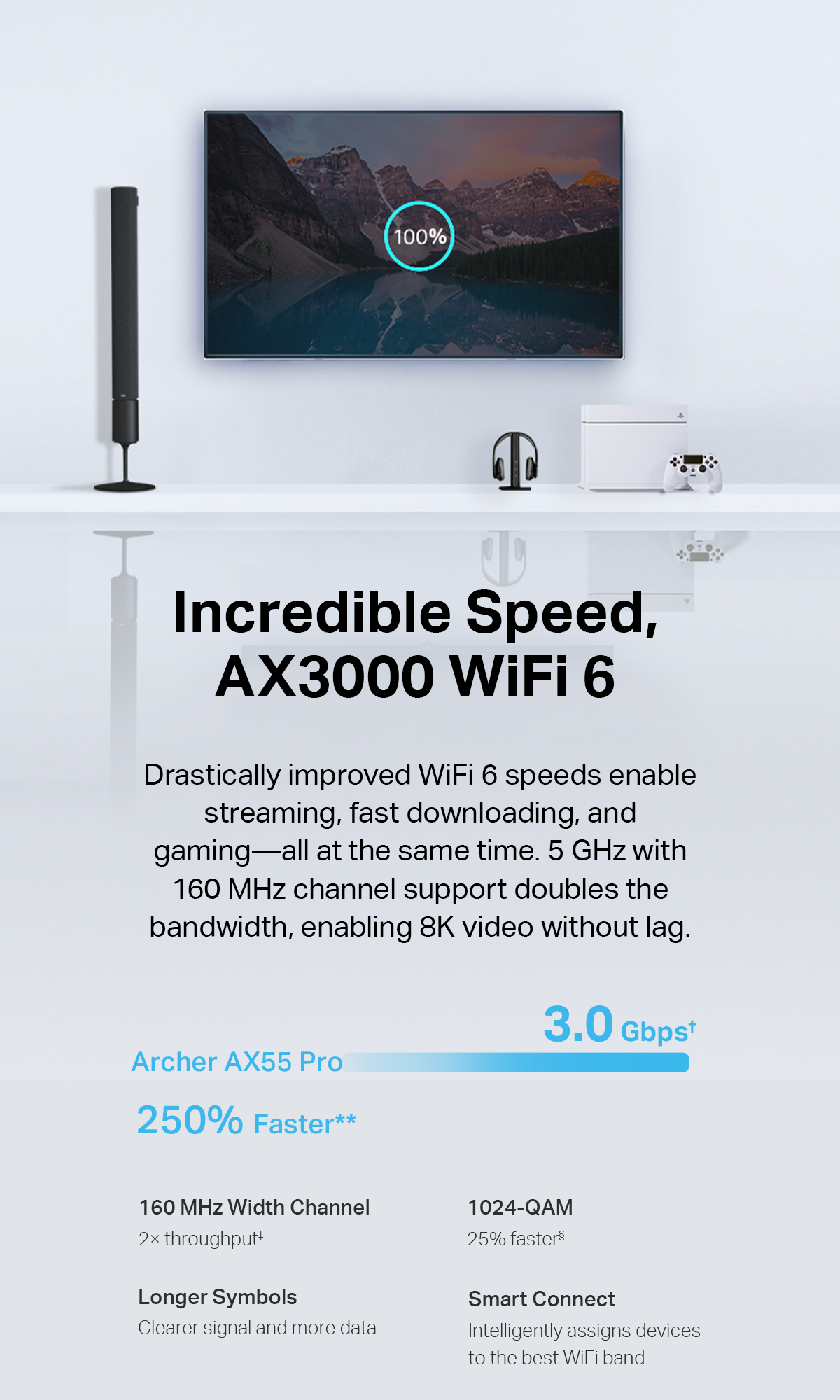 TP-Link Archer AX55 Pro AX3000 Wi-Fi 6 Router Dual Band Multi-Gigabit ...