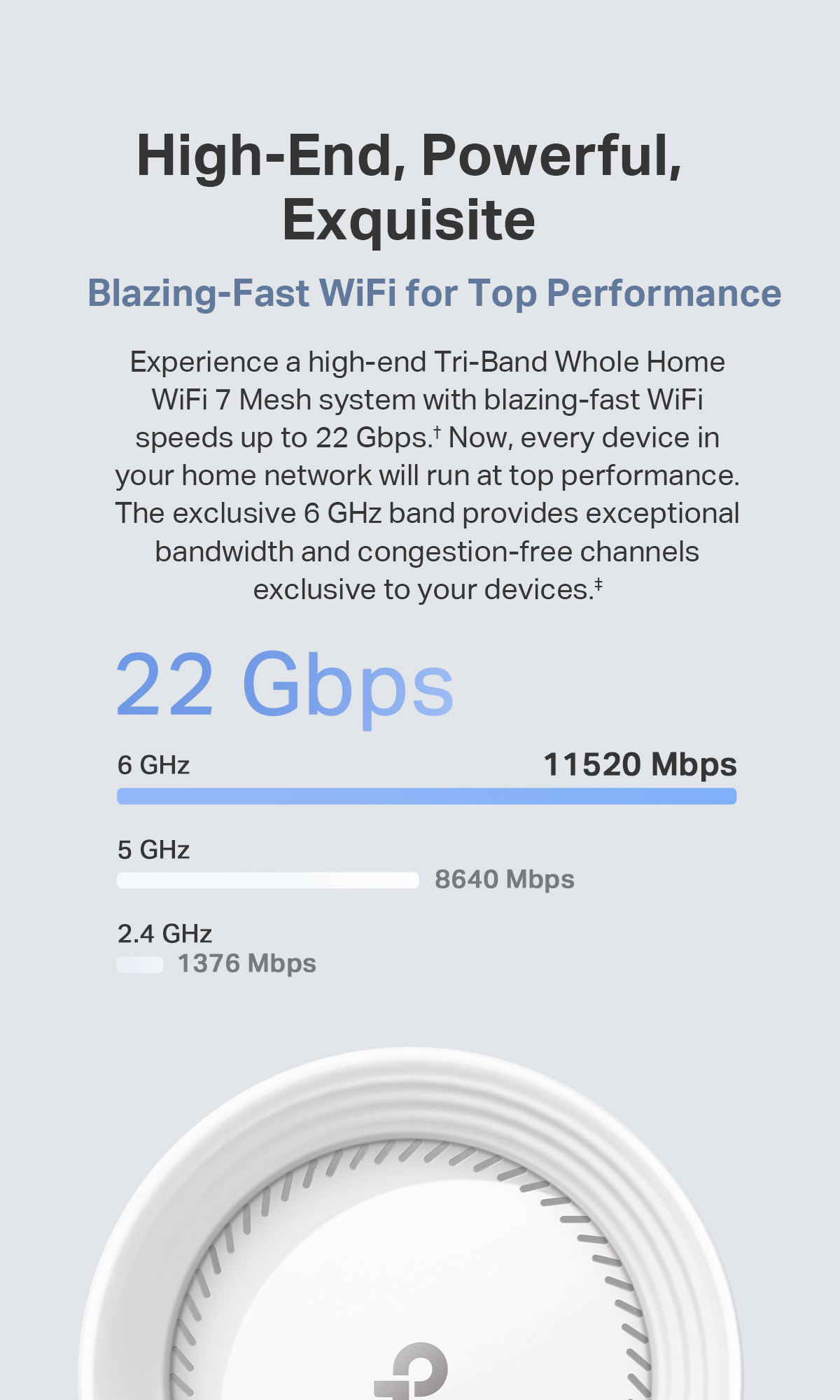 TP-Link BE22000 WiFi 7 Tri-Band Whole Home AI-Driven Mesh Wifi Router ...