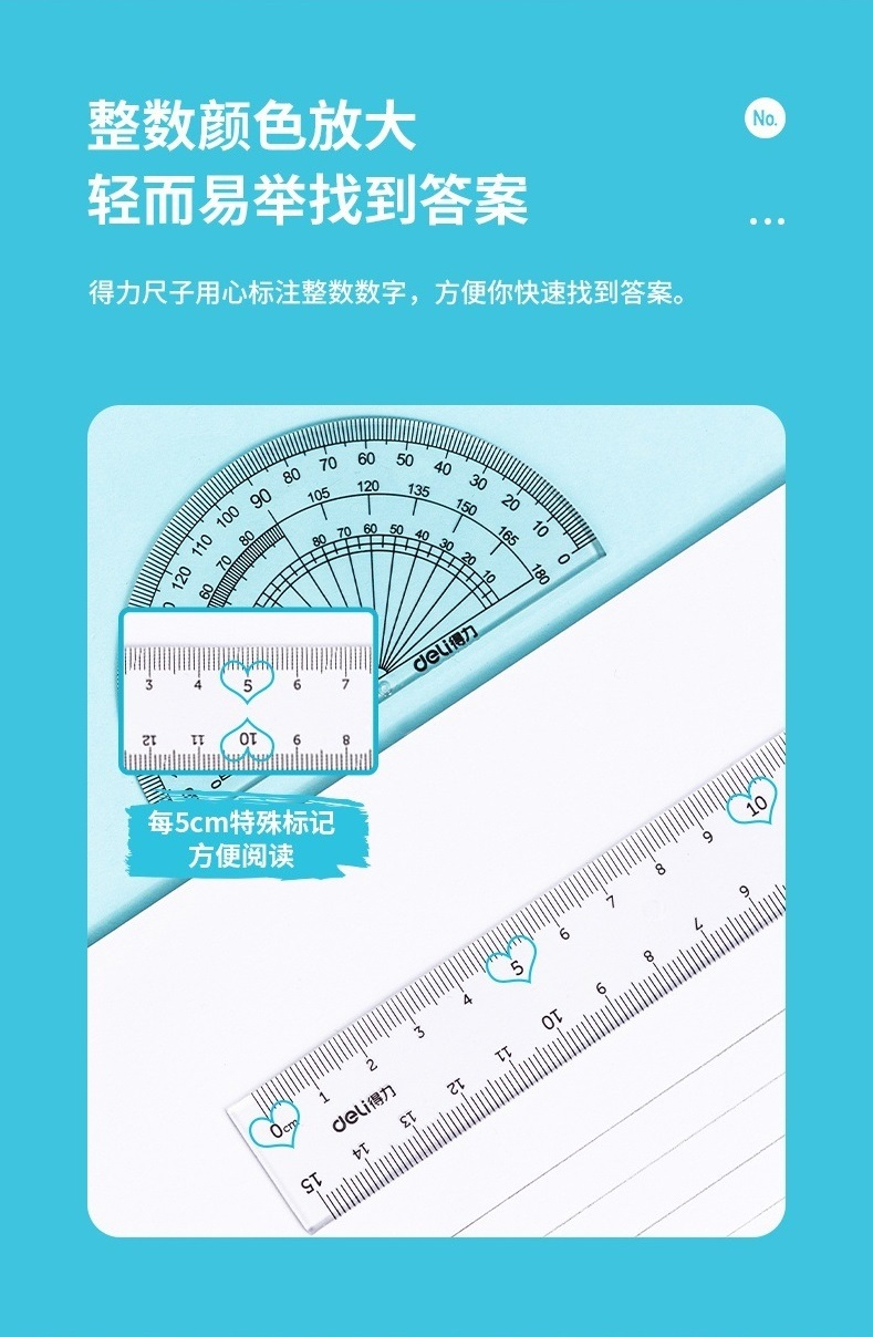 现货 得力直尺四件套 DELI Ruler Set 4PCS 文具学生考试学习绘图15cm三角尺直尺量角器半圆尺 Stationery ...