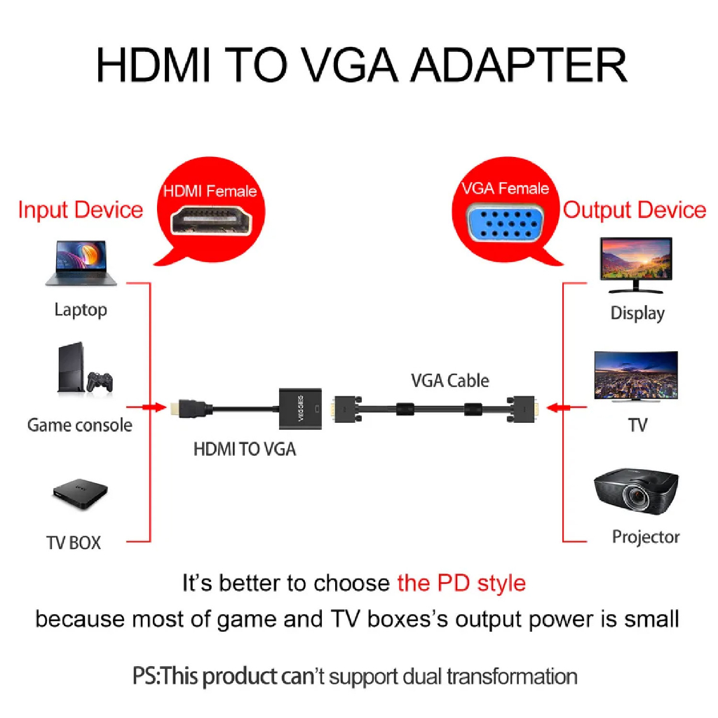 VEGGIEG HD MI to VGA Converter With Audio and Power-4K-tv box-projector ...