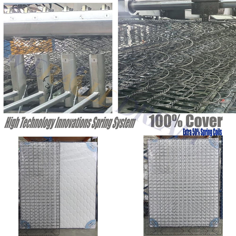 TILAM Queen SEDAP - Spring Mattress-M Comfort Micro Spring Mattress ...