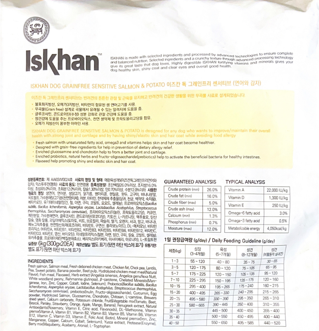 Iskhan Dog Food 300gm ( Soft / Grain Free / Allergy Free ) Loose Pack | Shopee Malaysia