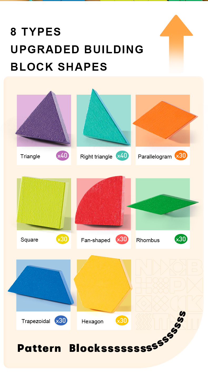 Mideer Magnetic Pattern Blocks with Whiteboard (250 Pcs) | Shopee Malaysia
