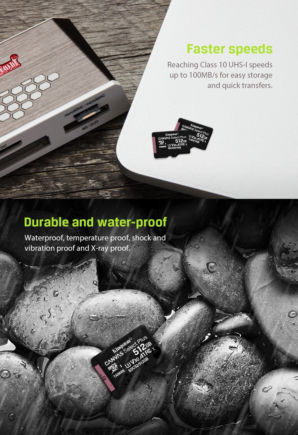 Kingston Canvas Select Plus 100R Micro SD (SDCS2) Class 10 Memory Card ...