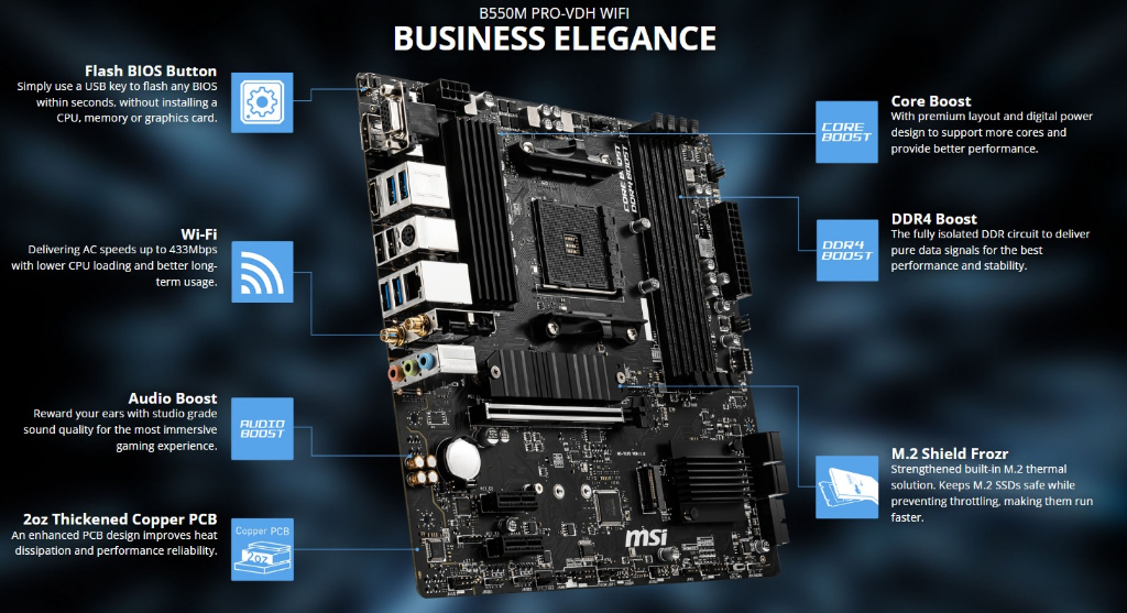 MSI B550M PRO-VDH WiFi AM4 B550 mATX Motherboard Combo Ryzen 3200G 5500 ...