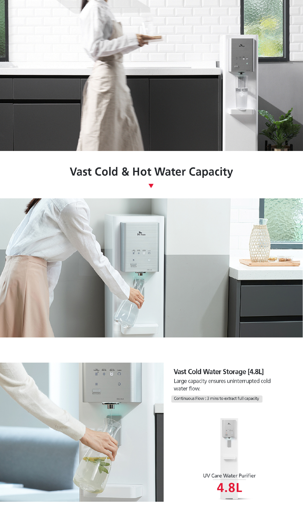 SK magic WIZ S+ Water Purifier /Tank /Water Dispenser - Free ...