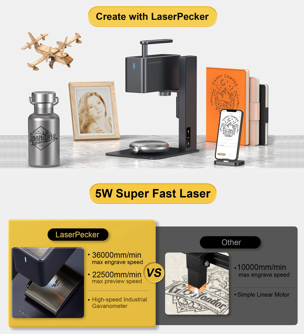 LaserPecker 2 3 Handheld Laser Engraver Cutter 5W Diode Fiber Laser ...