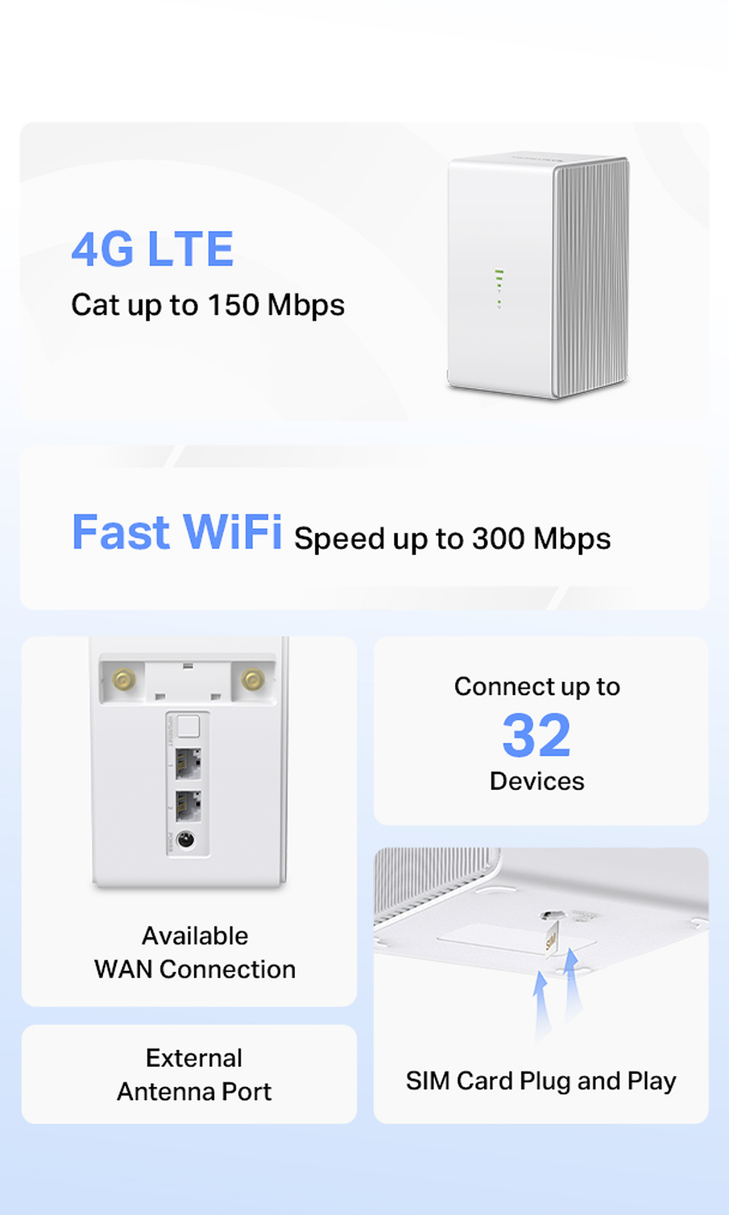 Mercusys 300Mbps Wireless N 4G LTE Plug and Play Router MB110-4G / MB112-4G (Powered by TP-Link ...