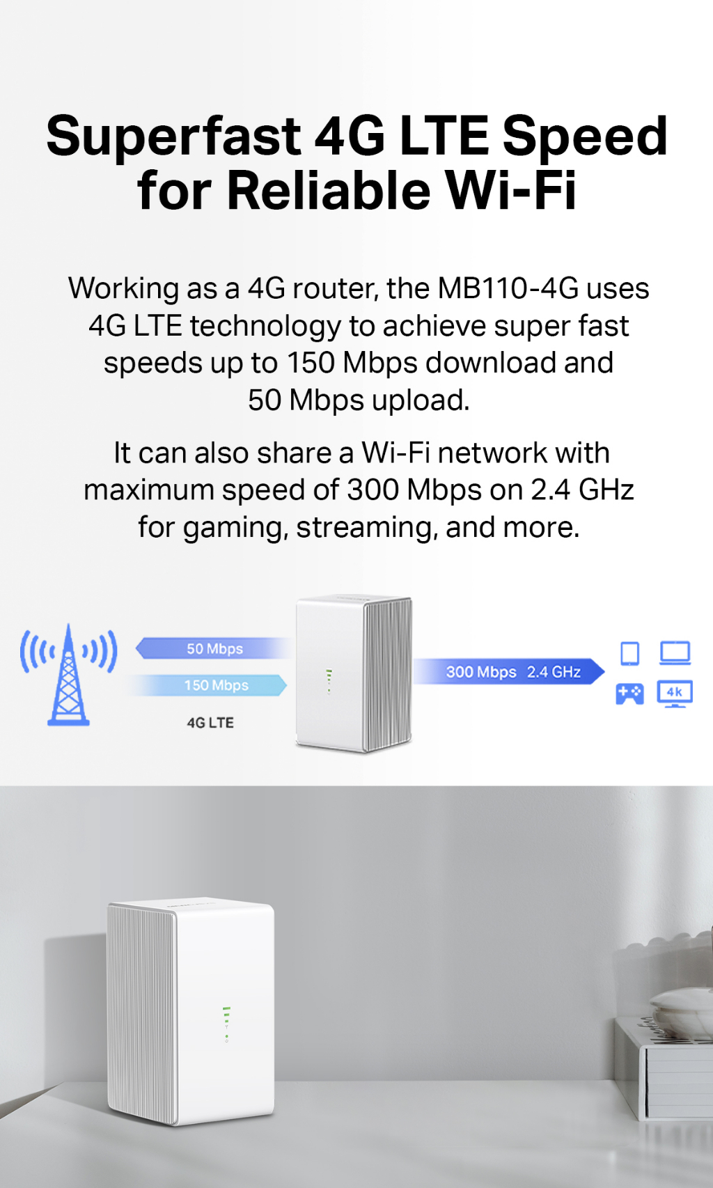 Mercusys 300Mbps Wireless N 4G LTE Plug and Play Router MB110-4G / MB112-4G (Powered by TP-Link ...