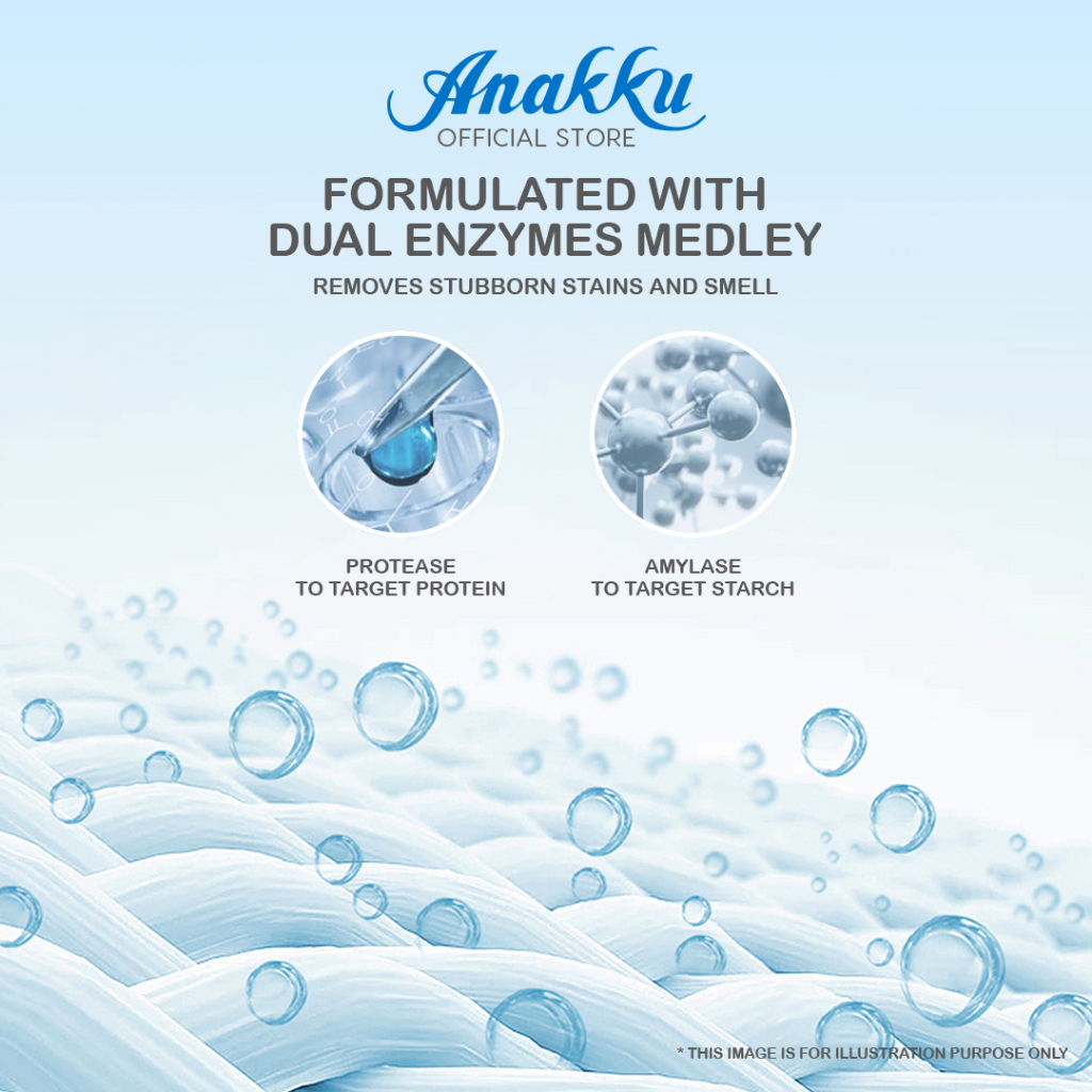 [Short Expiry - Jan 2025] Anakku Baby Laundry Detergent with Enzyme (1L ...