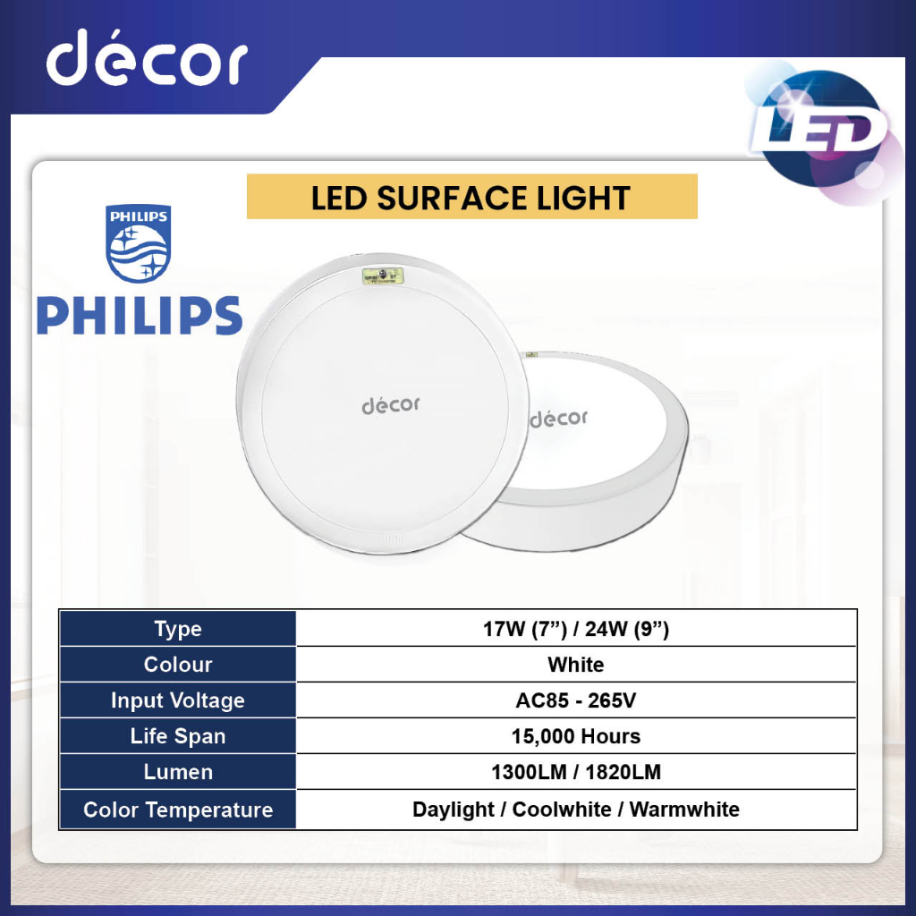 PHILIPS Meson LED Surface Downlight 59472 59474 7" 9" 17w 24w LED ...