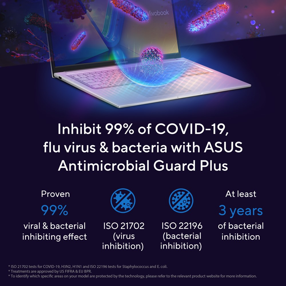 ASUS Vivobook 17 A1704V-AAU233WS (i7-1355U/512GB m.2/Intel Iris Xᵉ ...