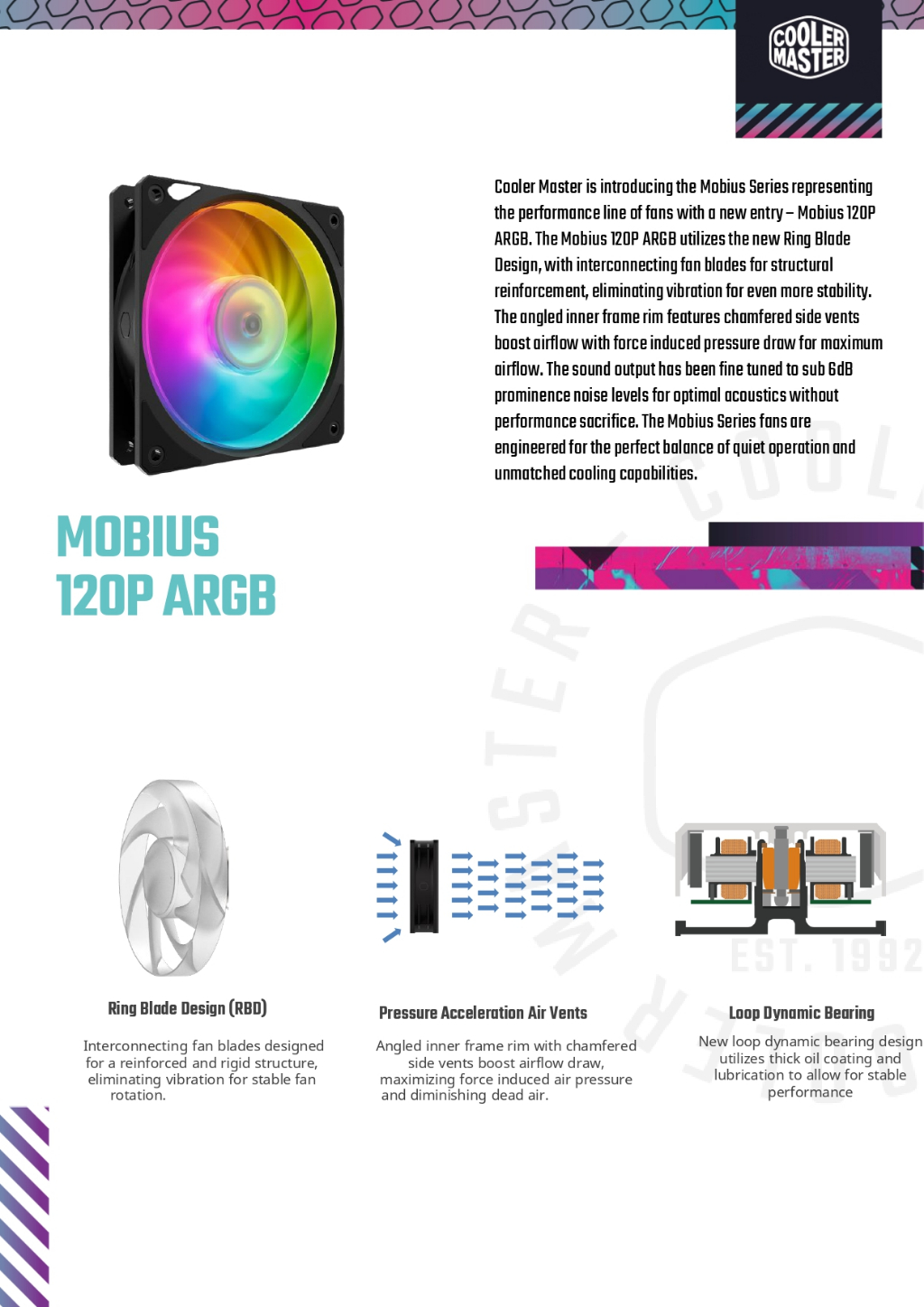 Cooler Master Masterfan Mobius 120 OC/120P ARGB/140P ARGB Casing Fan | Shopee Malaysia