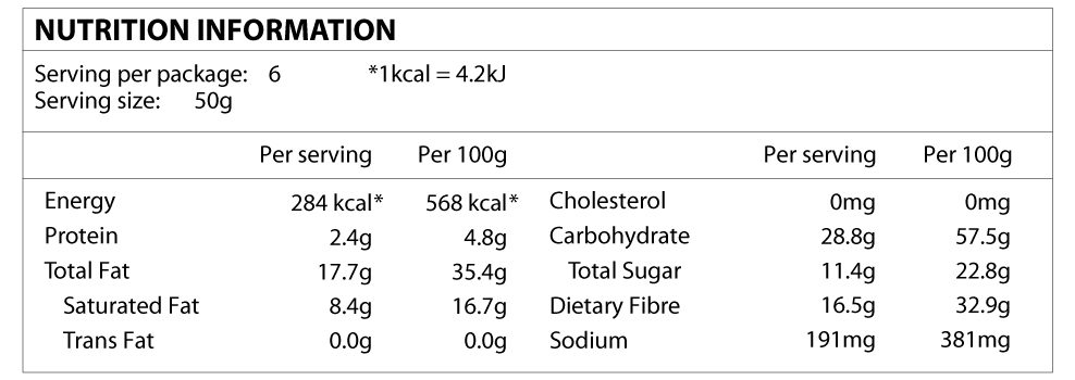 Signature Market Real Veggie Crisps (Bulk Pack) (300g) | Shopee Malaysia