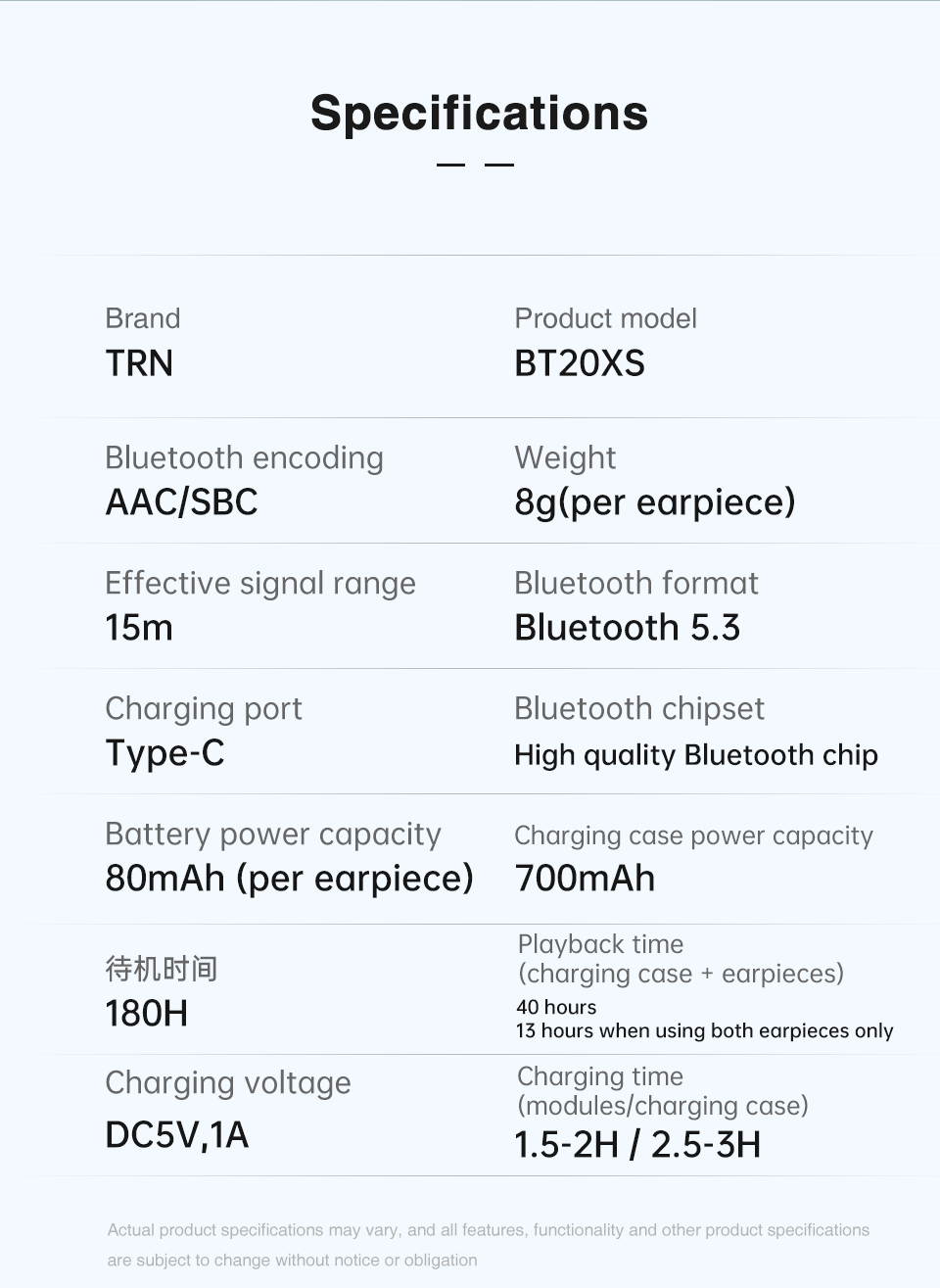 TRN BT20XS Wireless Bluetooth 5.3 HiFi Earphone Module Ear Hook 2PIN/MMCX/QDC Connector ...