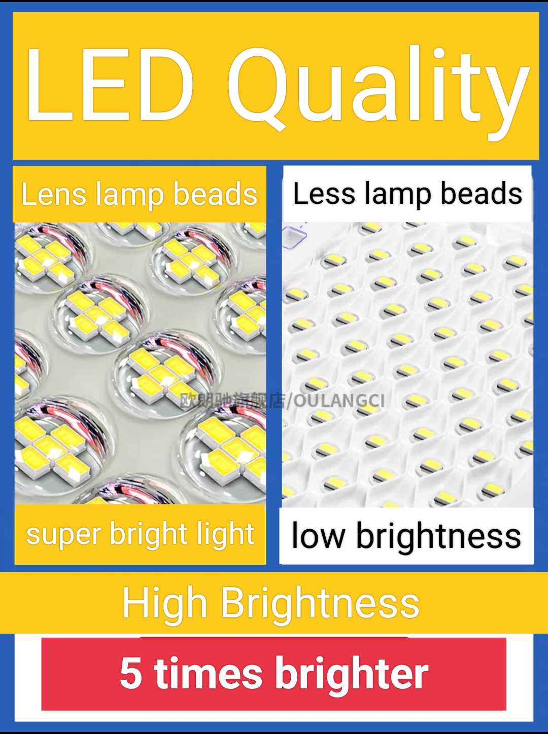 Solar Spotlight LZ Series ABS - 100W, 200W, 300W, 500W (Solar Charge ...