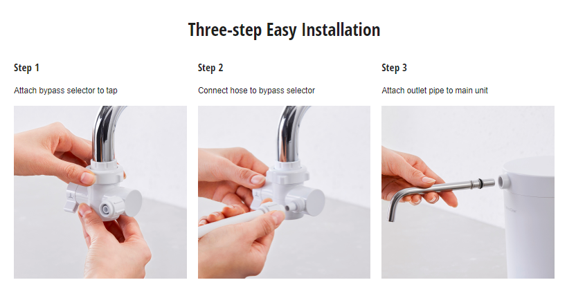 PANASONIC TK-CS200 Countertop Water Purifier TK-CS200-HMA/WMA Activated ...