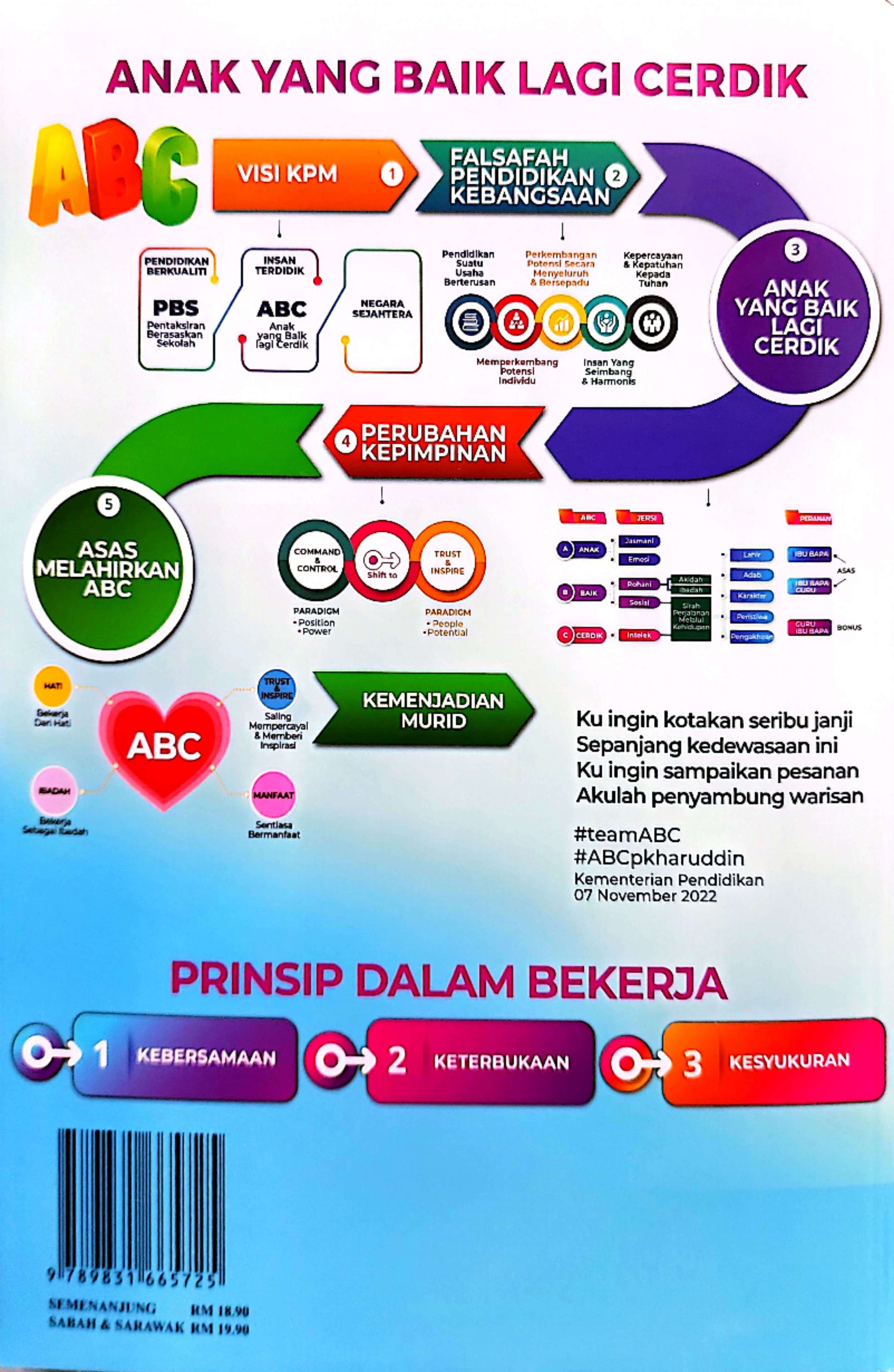 BUKU RUJUKAN / LATIHAN - MAJLIS PENGETUA SEKOLAH MALAYSIA MODUL BELAJAR ...