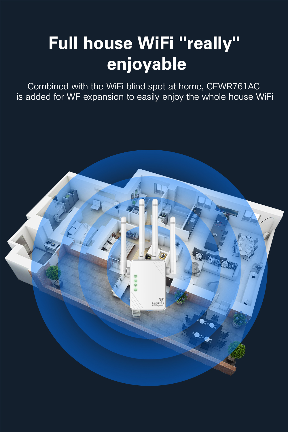 Poeruni Wifi Extender Repeater Dual Frequency 2.4G/5G 1200M WPS/AP/Router 3 In 1 No SimCard ...