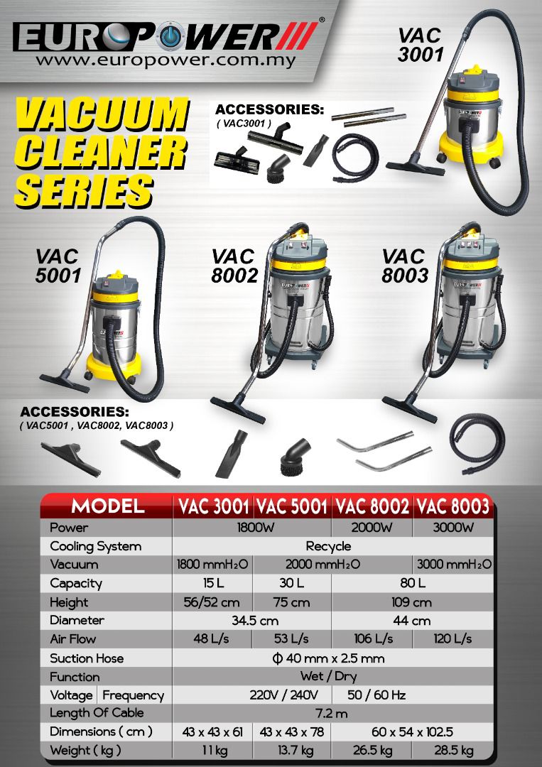 EUROPOWER VAC8003 Triple Motors Industrial Wet Dry Vacuum Cleaner ...