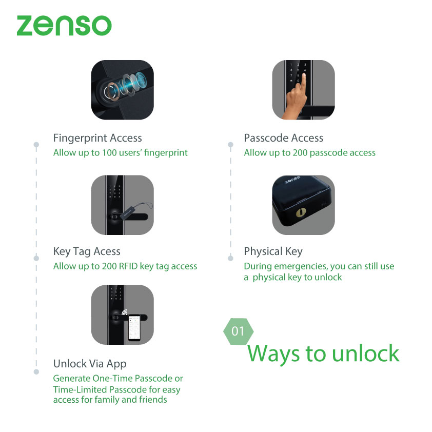ZENSO Smart Door Lock with Install Smart Digital Lock Doorlock Password ...