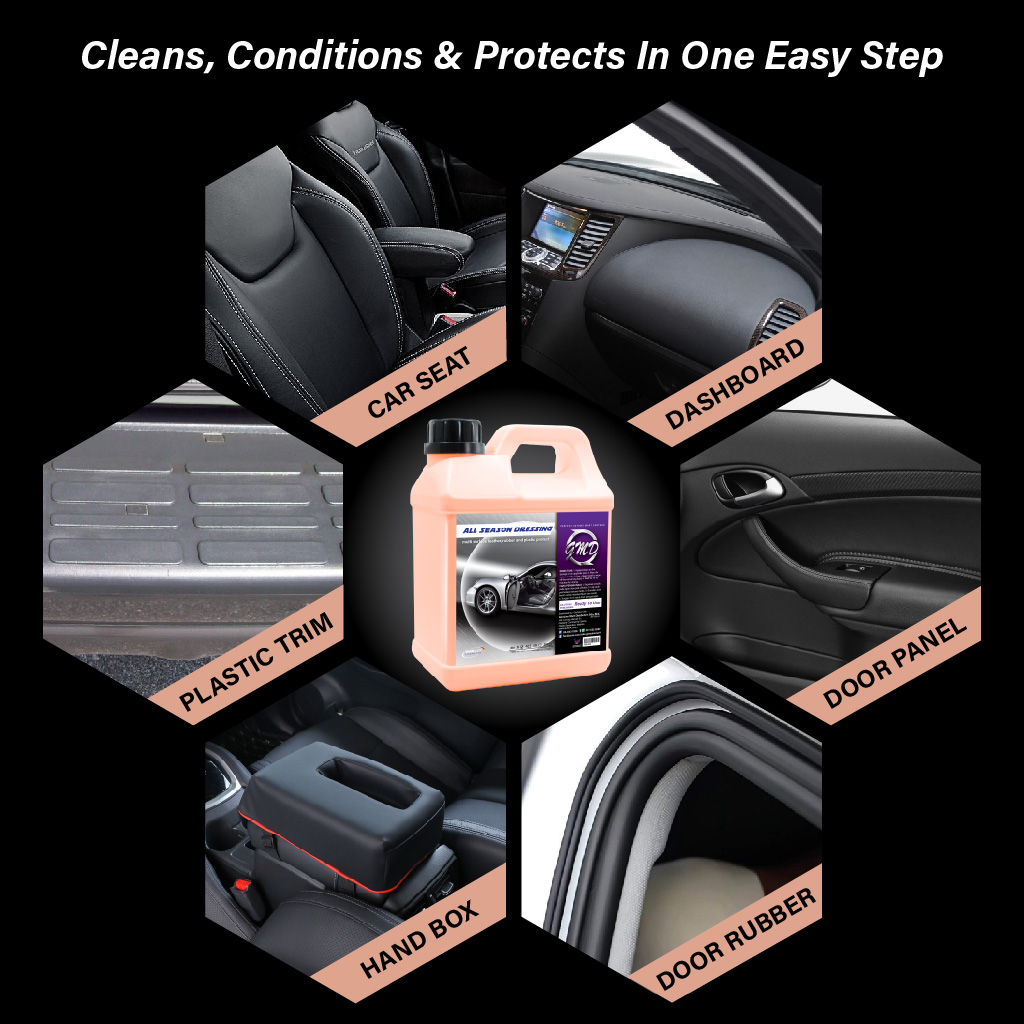 GMD All Season Dressing(64oz) Interior Dressing Car Leather Interior ...