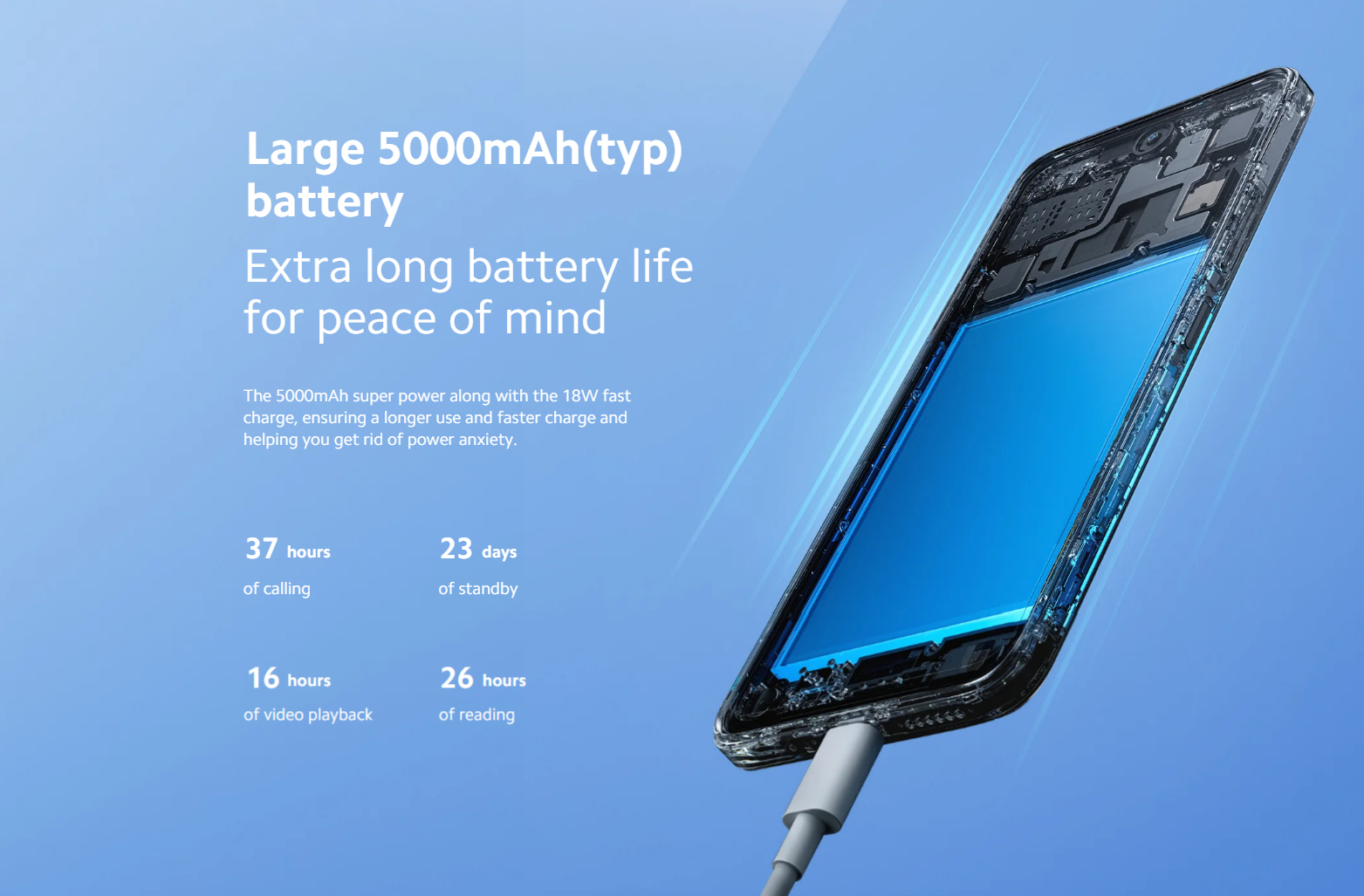Xiaomi Redmi 12 8GB+128GB Dual SIM LTE - 1 Year Warranty | 90Hz 6.79 ...