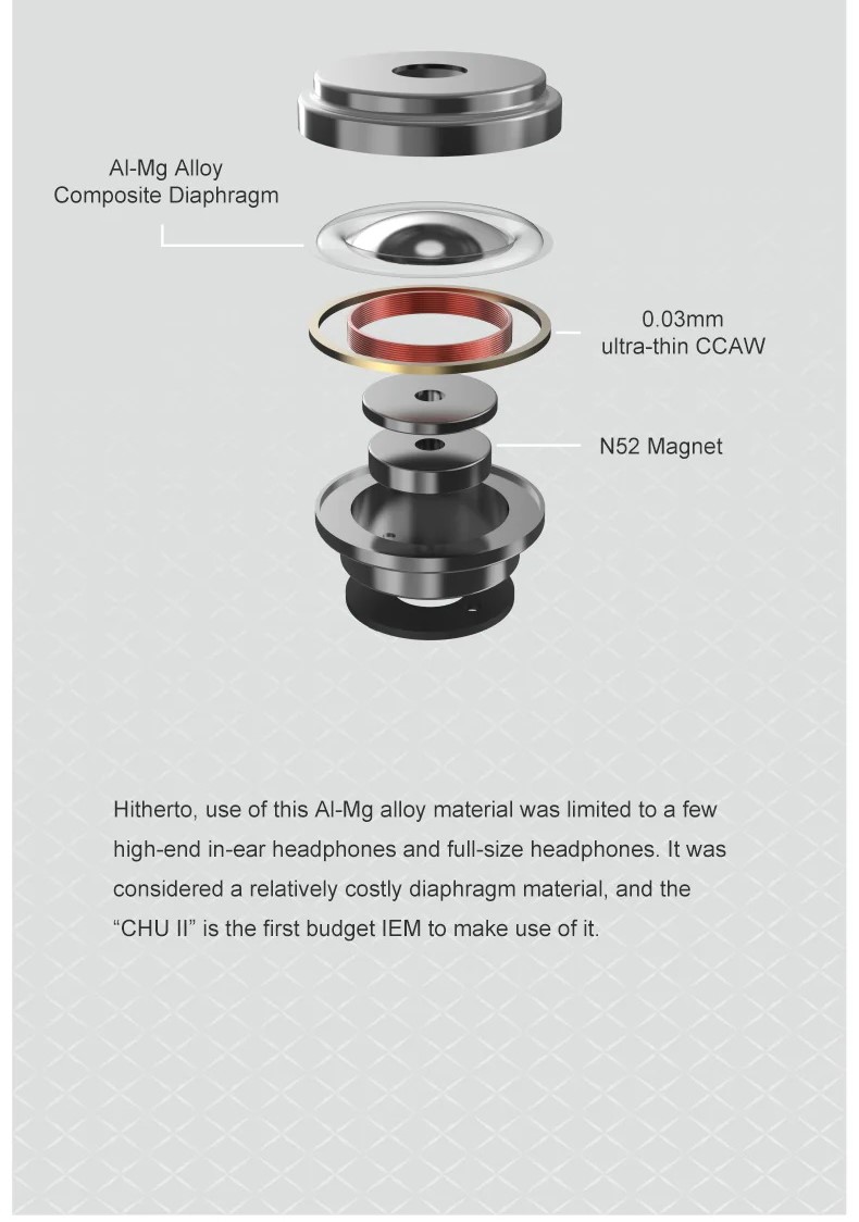 Moondrop Chu2 / Chu2 DSP -10mm Dynamic Driver In-ear Headphone Chu 2 ...