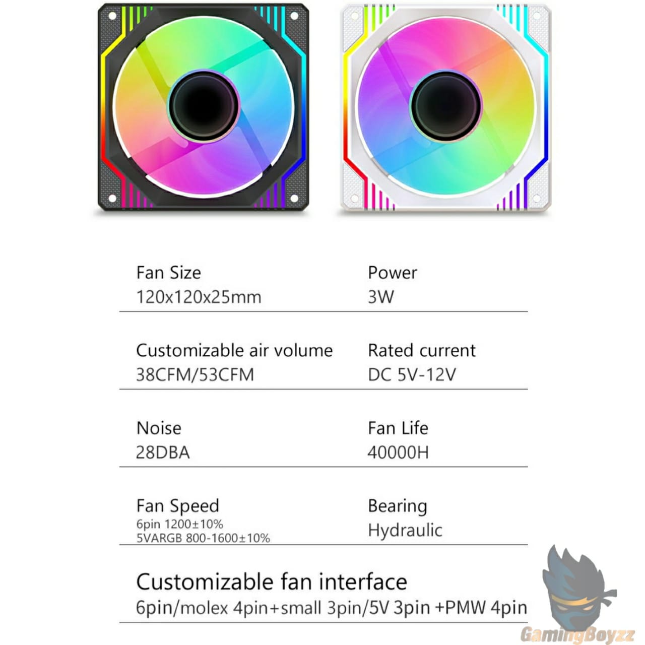 12cm Casing ARGB Fan ARGB+PWM PC Case Cooler Fan 5V3Pin Aura Sync ...