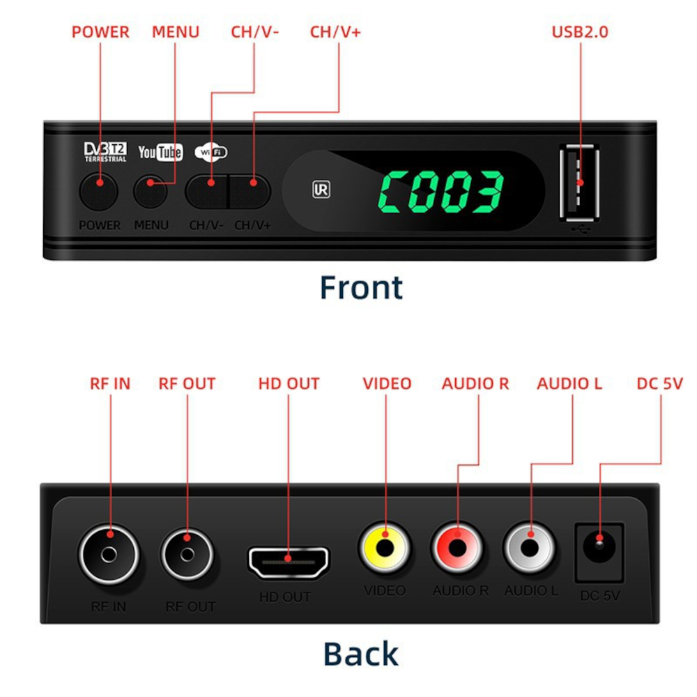 Dekoder MYTV Decoder DVB T2 Myfreeview HDTV Digital TV Receiver DVBT2 ...