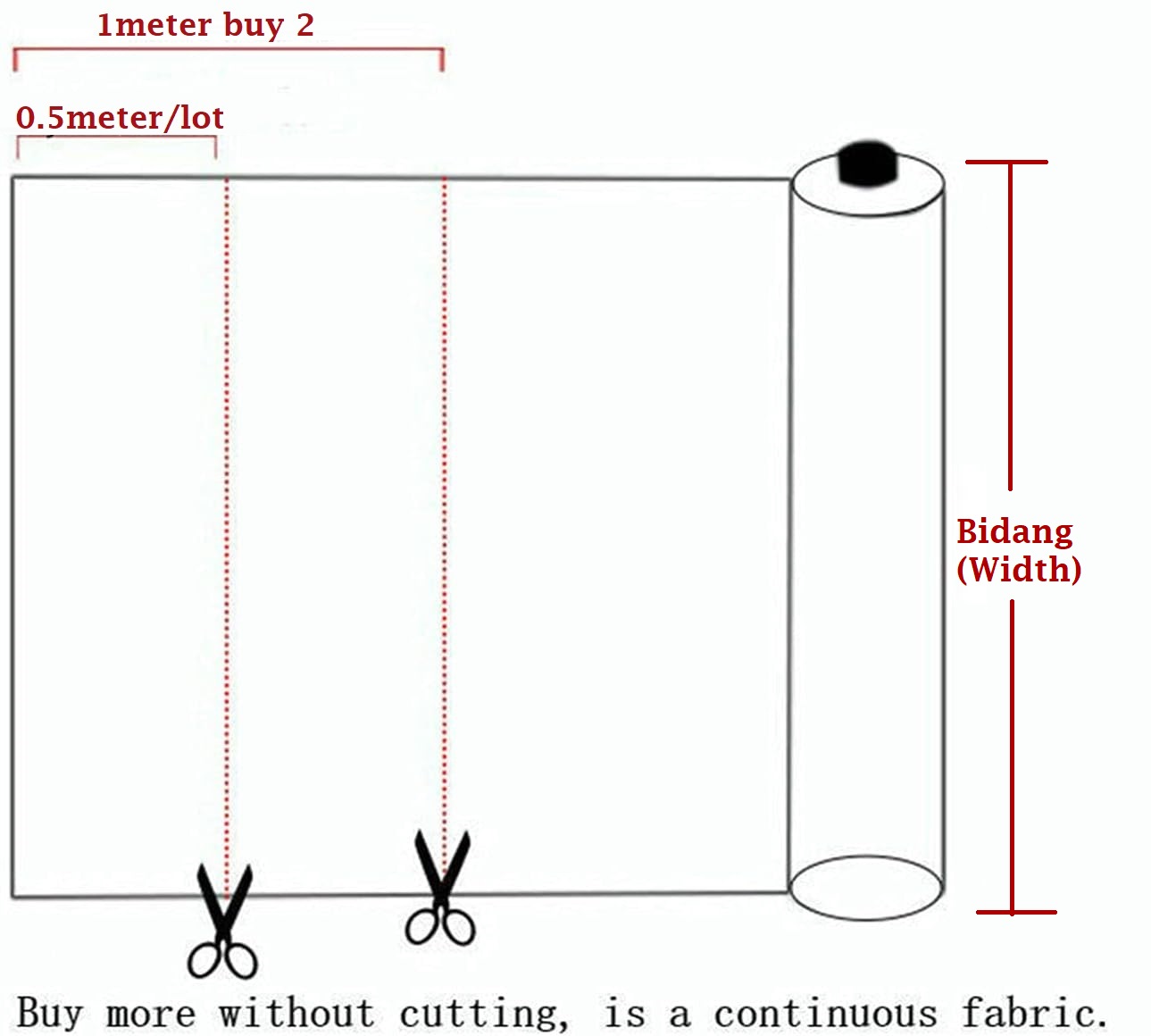 120g, 130g, 180g, 280g & 400g Polyester Batting (With / Without Glue) | Shopee Malaysia