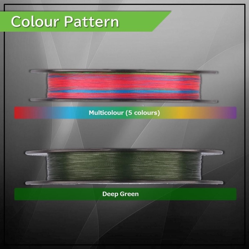 DAIWA Phantom Braid Hyper X8 150m 300m PE Braided Fishing Line ...